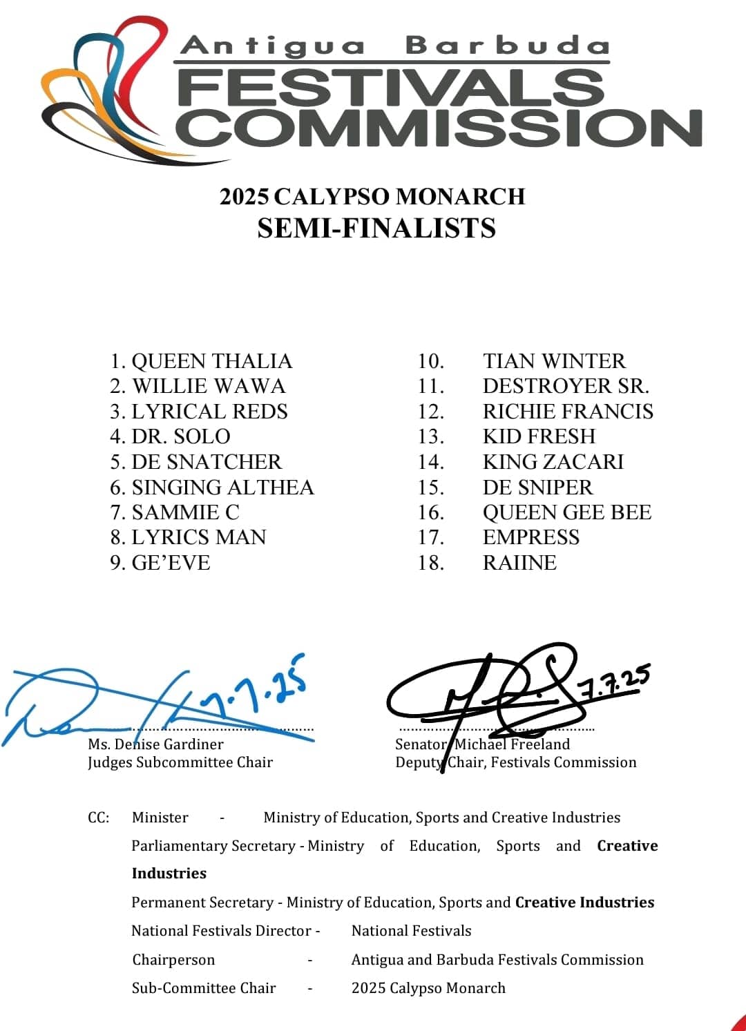 RESULTS: Congratulations to the 2025 Calypso Monarch Semi-Finalists ...